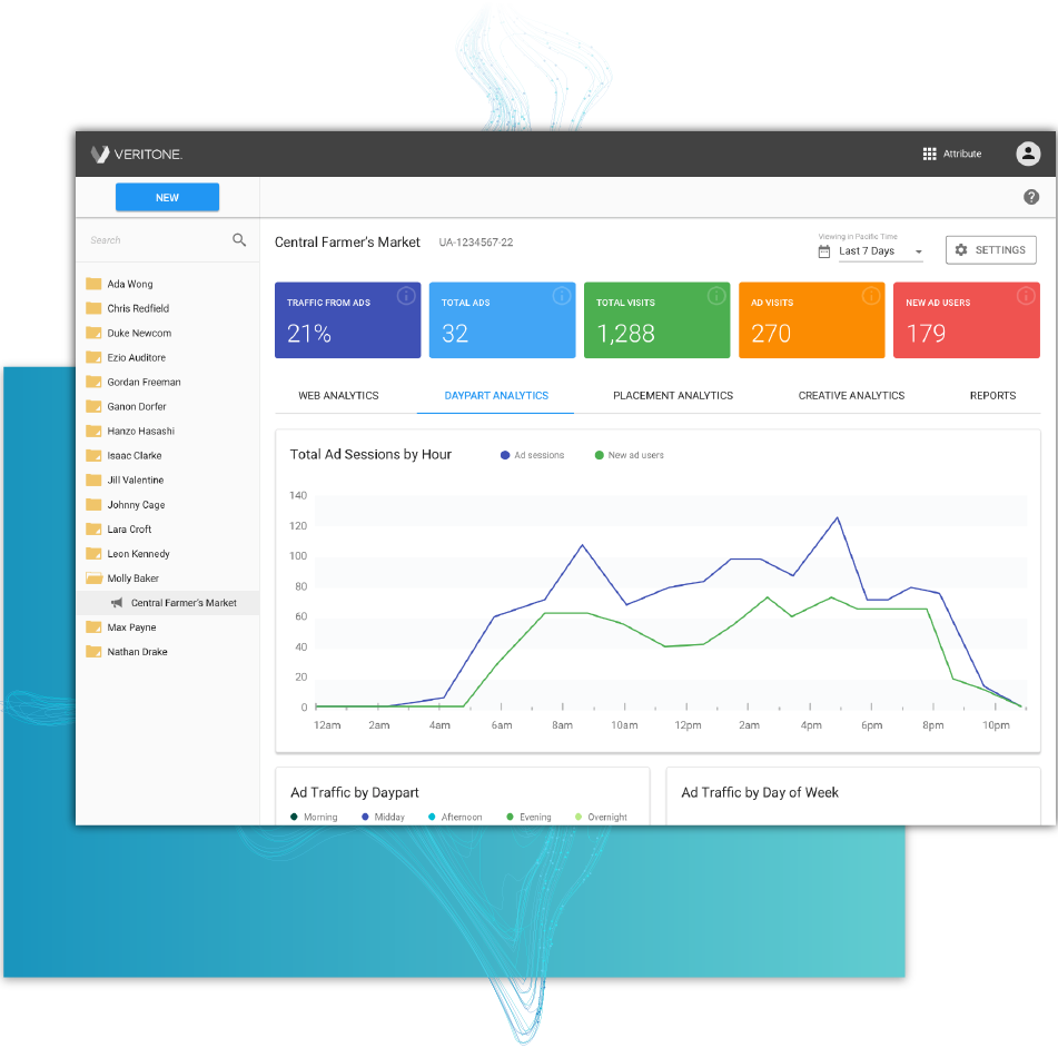 Veritone AI Powered Applications for Your Use Case Veritone AI Powered Applications for Your Use Case