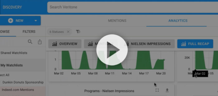 Veritone Attribute: Real-Time Advertising Attribution Veritone Attribute: Real-Time Advertising Attribution